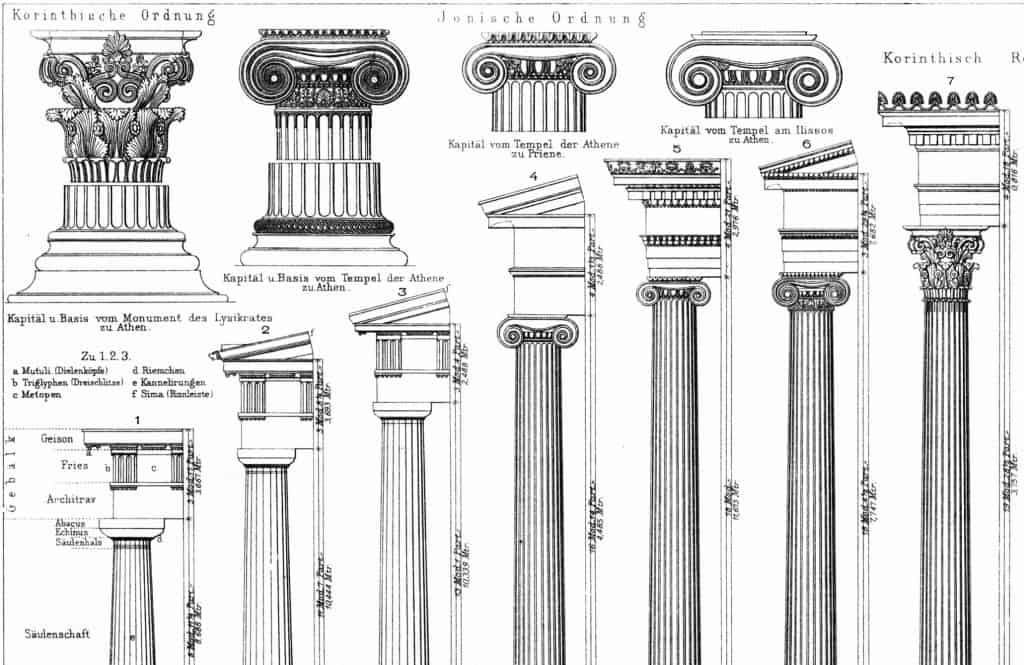 The Seven Pillars Christianity, an Authentic Faith - Word Foundations